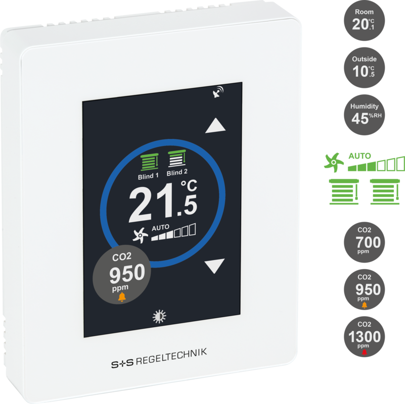 Raumbediengerät mit Controller Rymaskon 612-MOD-RH-AI – S+S Regeltechnik